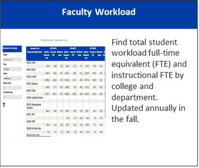 Faculty Workload | Institutional Research